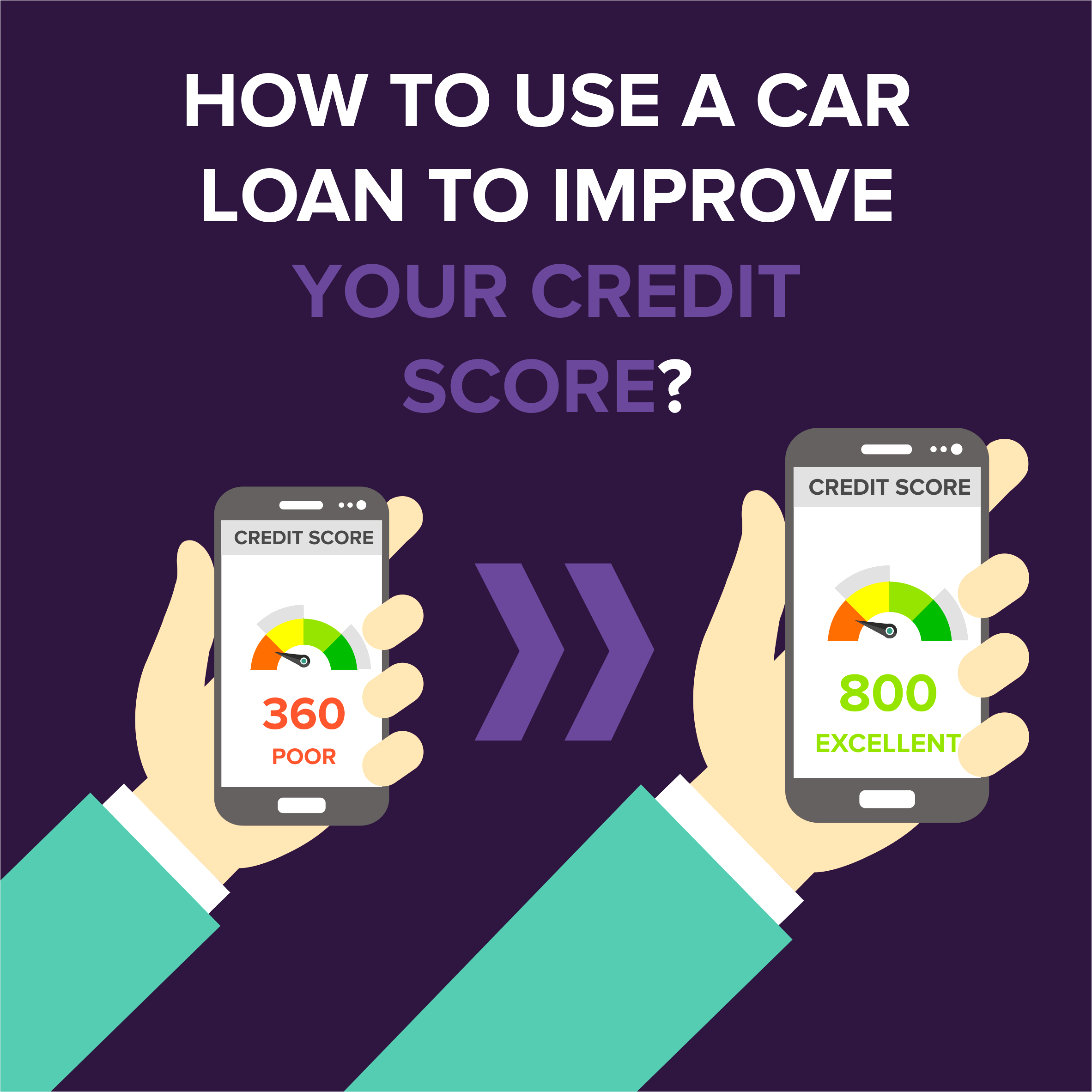 How You Can Use a Car Loan to Improve Your Credit Score | Loan Away
